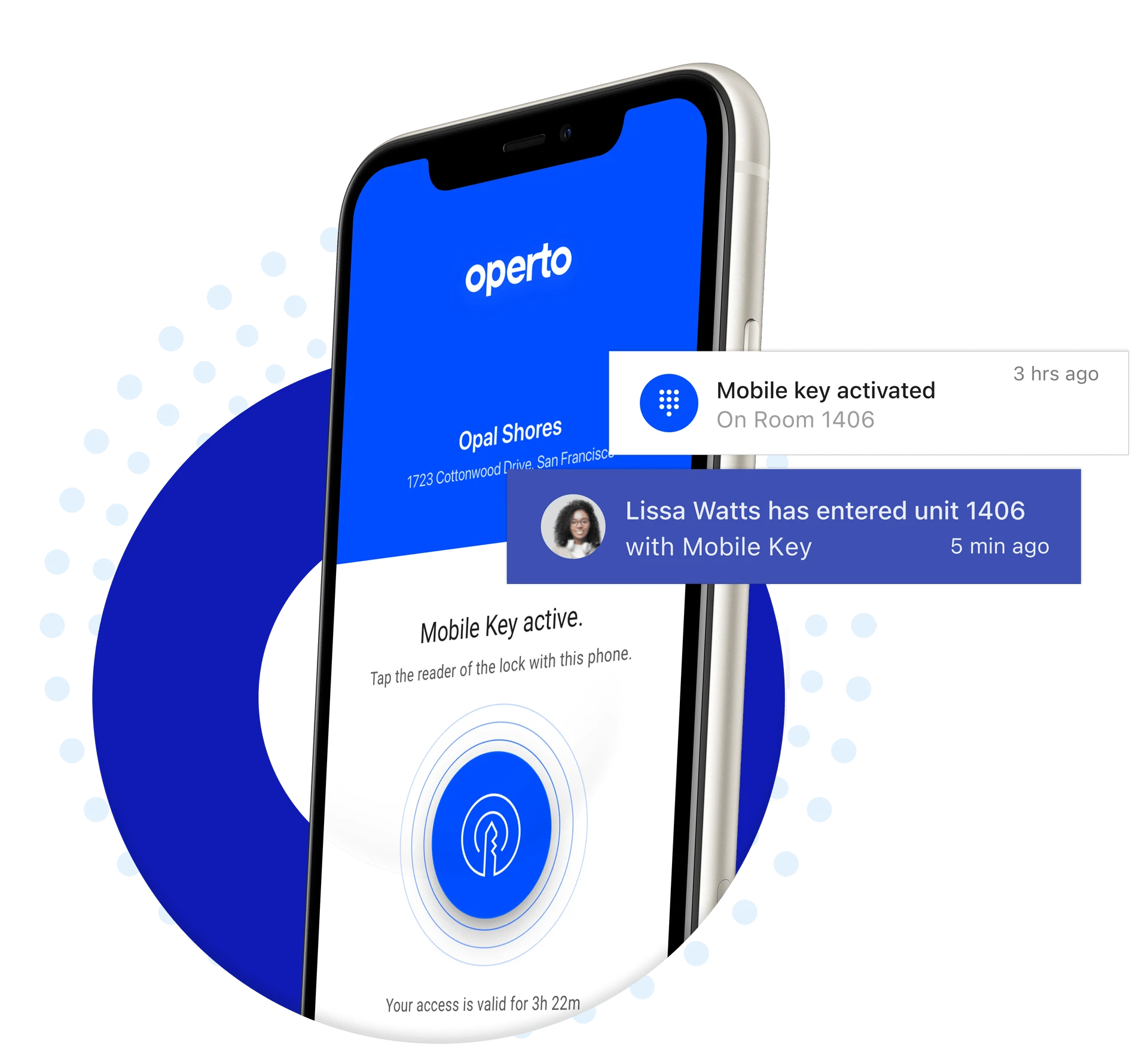 2025 Guide to Mobile Keys for Better Decision Making | Operto